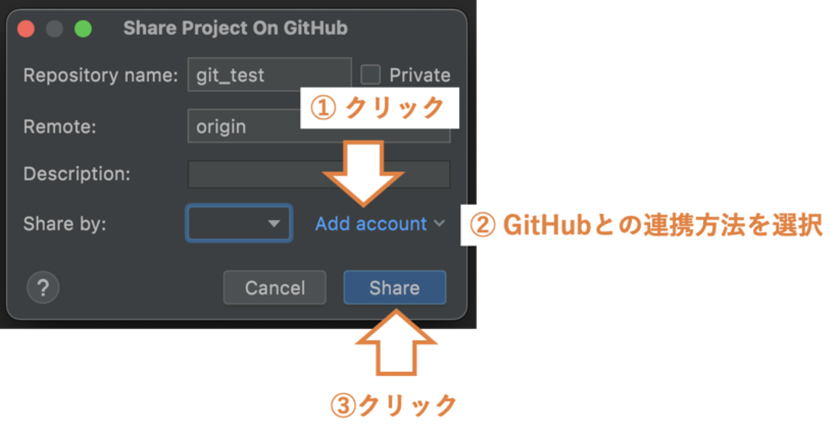 PyCharm上での、Git 操作方法まとめ｜Zero-Cheese