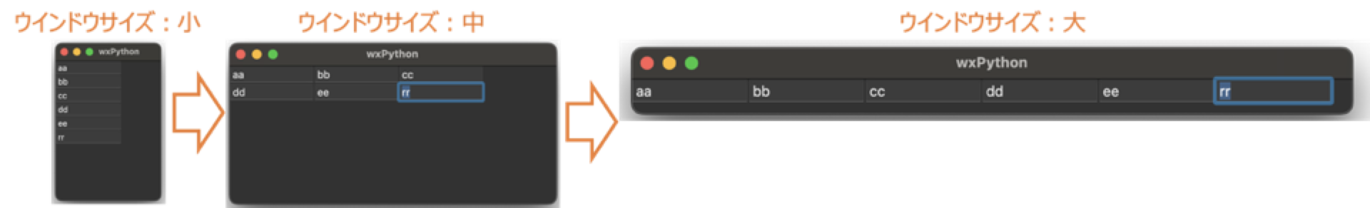 Python 】かっこいいGUI wxPythonの使い方入門 その3 – レイアウト( Panel , Sizer )の紹介 –｜Zero ...