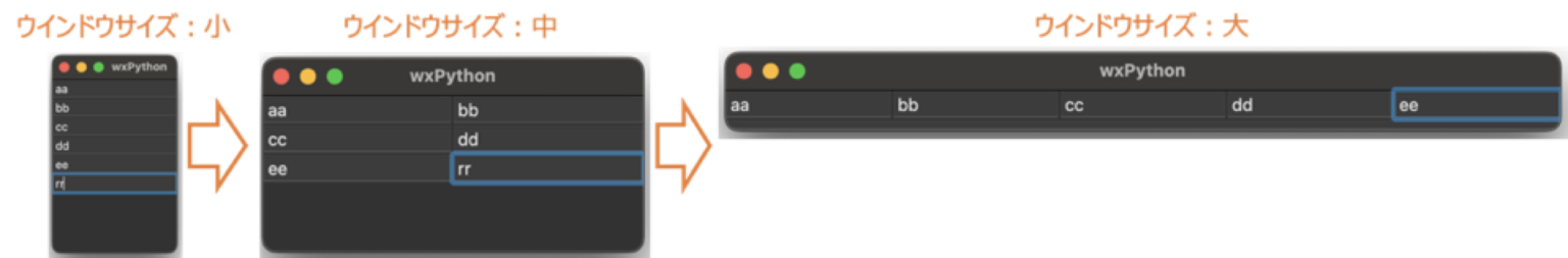 Python 】かっこいいGUI wxPythonの使い方入門 その3 – レイアウト( Panel , Sizer )の紹介 –｜Zero-Cheese