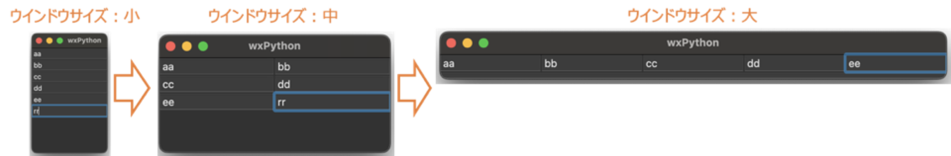 Python 】かっこいいGUI wxPythonの使い方入門 その3 – レイアウト( Panel , Sizer )の紹介 –｜Zero ...